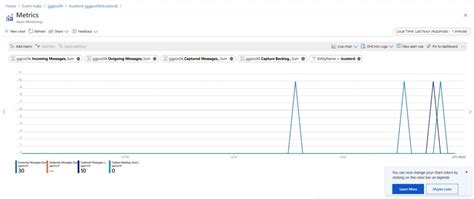 How To Replicate Data To Azure Event Hub Using Oracle Goldengate For Big Data