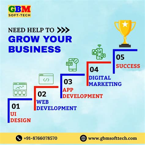 Softwaredevelopment Mobileappdevelopment Webdevelopment