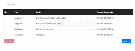 Cara Membuat Pagination Dengan Ajax Jquery Kursus Web Design Private