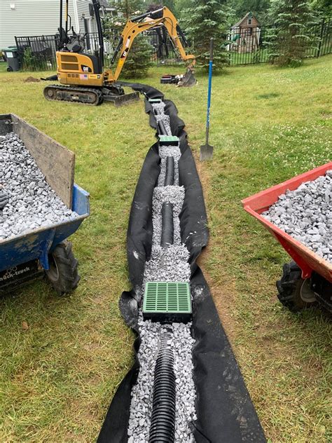 Yard Drainage System Ideas