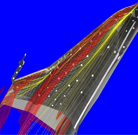 Figure 2 From Cranked Arrow Wing F 16xl 1 Flight Flow Physics With Cfd Predictions At Subsonic