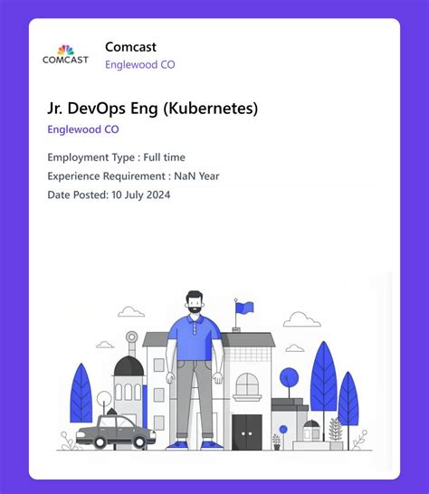 Job Zapper On Linkedin Devops Kubernetes Softwareengineer Comcast