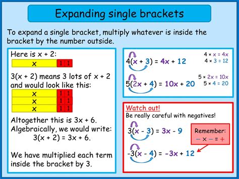 Rules For Expanding Brackets With Examples Healthy Food Near Me