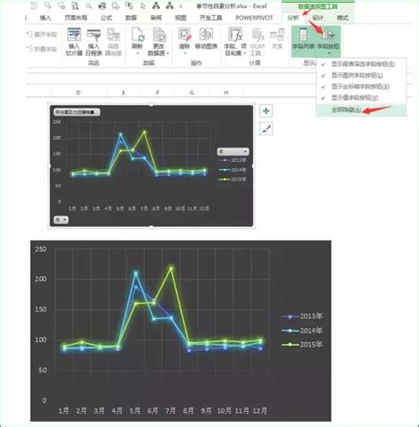 Excel数据透视表（图）教程：快速分析季节性因素 正数办公