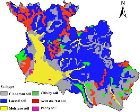 Soil Types In The Study Area Download Scientific Diagram