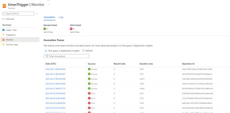 github microsoftdocs mslearn deployspringbatch in azure function a