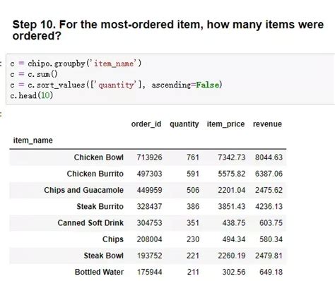 pandas练习题 提高你的数据分析技能 知乎