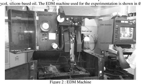 Table 2 From Stainless Steel 316 Wire Edm Process Parameter Optimization By Using Taguchi Method