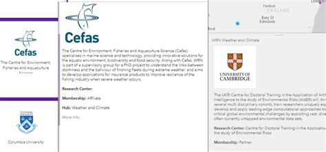 Map Widget Functionality Esri Community