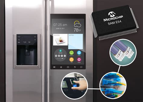 Sam Microcontroller Families Add Connectivity Interface Options