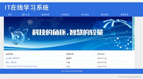 Javaweb基于jspservlet开发it在线学习系统（前台后台）论文任务书开题报告 毕业设计 Csdn博客