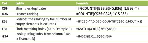 Excel Sorting Formulas Real Statistics Using Excel