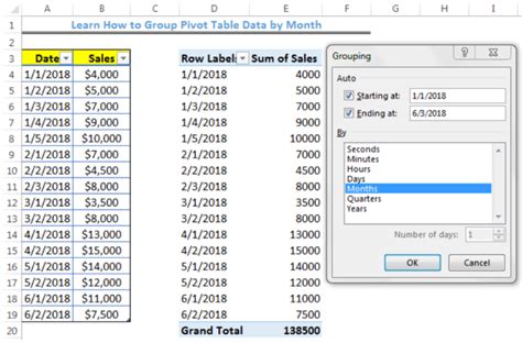 Learn How To Group Pivot Table Data By Month Excelchat