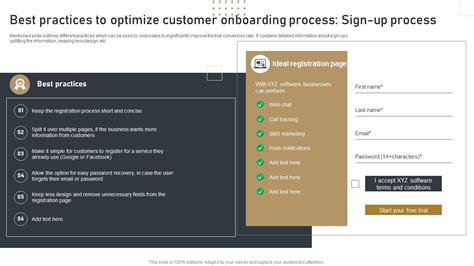 Best Practices To Optimize Customer Onboarding Effective Churn
