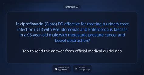 Is Ciprofloxacin Cipro Po Effective For Treating A Urinary Tract