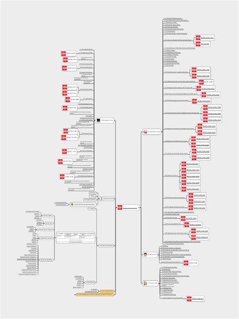 Iso27002 2022 Pdf Information Security Security