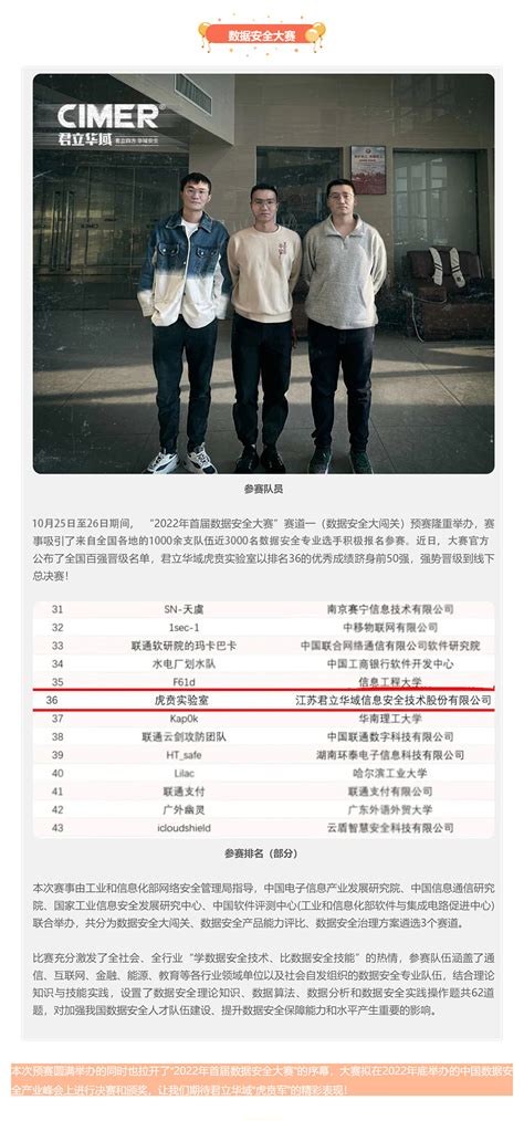 喜讯连连君立华域虎贲实验室又双叒叕斩获好成绩 江苏君立华域信息安全技术股份有限公司