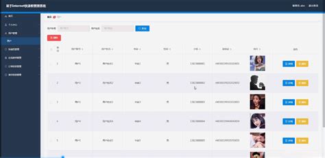 Java毕业设计 Internet快递柜管理系统源码获取和系统演示 Csdn博客
