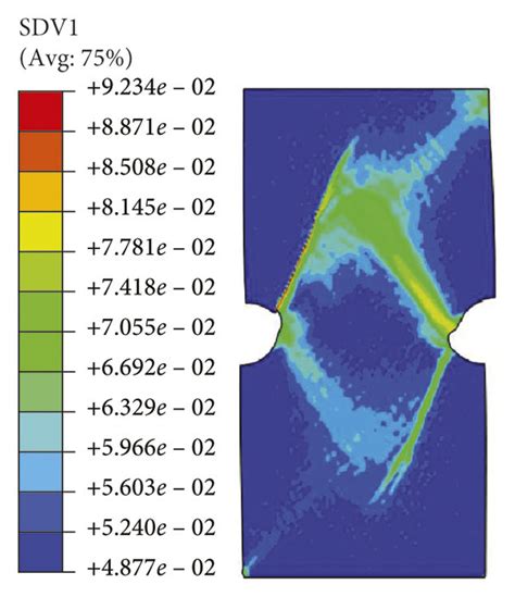 Shear Band Localization Simulation At Heather Kushner Blog