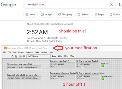 Solved Scan From String Ignores Time Zone Ni Community