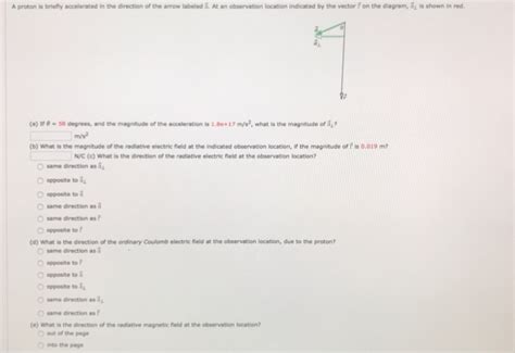 Solved At An Observation Location Indicated By The Vector Chegg
