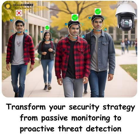 Realcoderz On Linkedin Realcoderz Skillatracker Cctvsurveillance Attendancemanagement Cctv