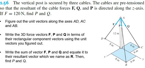 Solved So That The Resultant Of The Cable Forces F Q Chegg Com