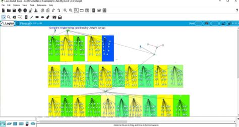 Do Cisco Packet Tracer Lab In Cisco Packet Tracer By Athar150 Fiverr
