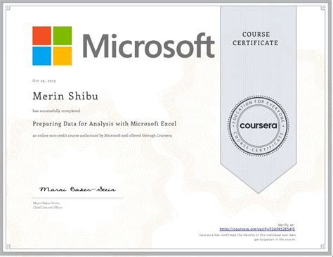 Merin Shibu On Linkedin Datapreparation Microsoftexcel Excelskills Dataanalysis Microsoft