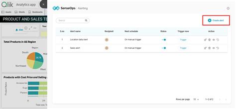 Creation Of Alert Senseops Documentation