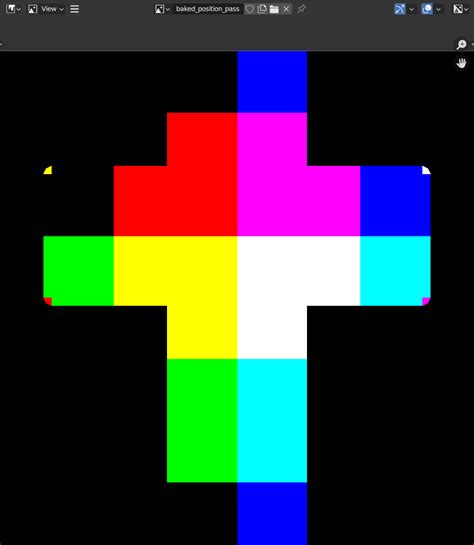 Texture Baking Why Does Baked Position Pass Look Different Than Connecting Position To Base