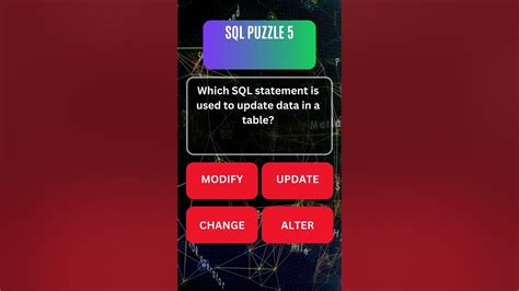🚀 Elevate Your Programming Skills With Our Mcq Riddles Series 🤔💻 Youtube