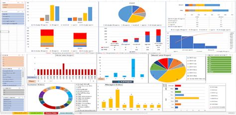 Do Excel Data Analysis Excel Dashboard Charts Graphs Pivot Table Spss Survey By Farhatnaaz4050