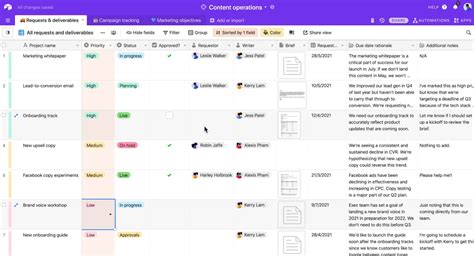 19 Best Ai Collaboration Tools Reviewed In 2025