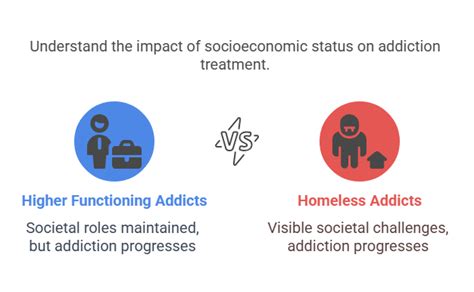 Addiction Vs Dependency Key Differences You Should Know Nasha Mukti