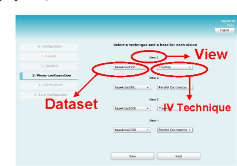 Figure 5 From Using Multiple Coordinated Views For Multiple Datasets Analysis Semantic Scholar
