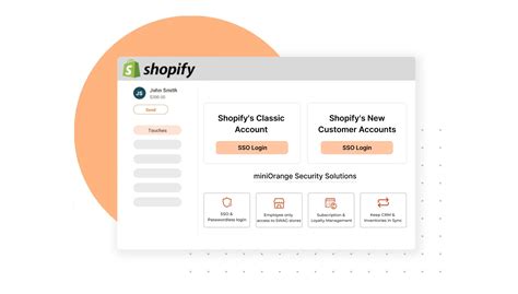 Exploring Shopify Customer Accounts And Enhancing Security With Miniorange
