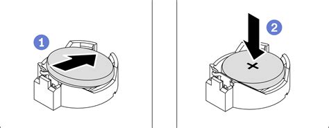 Install The Cmos Battery Cr2032 Thinksystem St650v2 Lenovo Docs