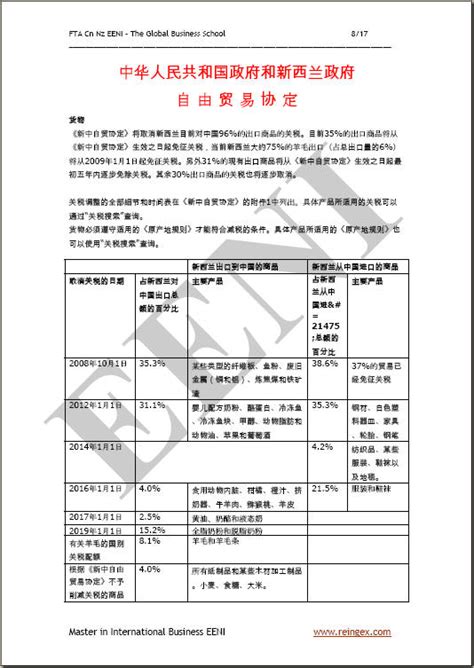 中国新西兰自由贸易协定