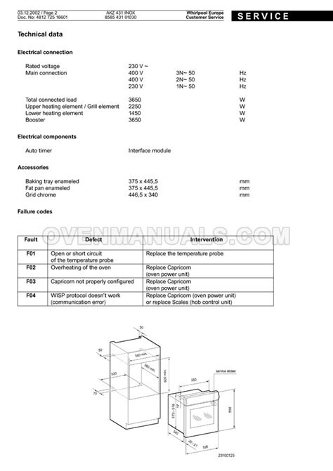 Whirlpool FXTM6 Oven Service Manual