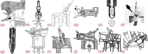 E Different Patterns Of Pre Chamber Ignition System A Stratified Download Scientific Diagram