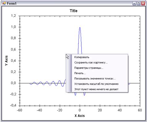 Шпаргалка по Zedgraph Как изменить контекстное меню