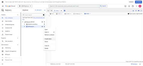 Bigquery Collaboration Guide