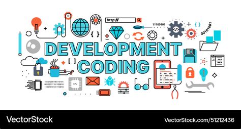 Concept Of Programming Development Software Vector Image
