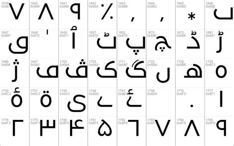 Codec Pro Windows Font Free For Personal