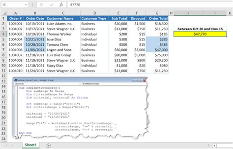 Sumifs Vba How To Write Examples Blog