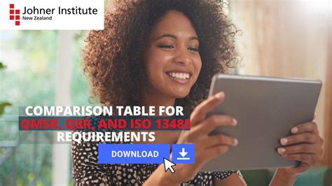 Download Comparison Of Qsr Qmsr Iso 13485 Requirements