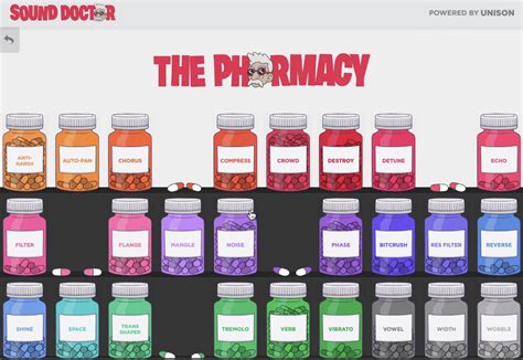 Vocal Effects Vst Discover The 11 Best Vocal Effects Vsts Of 2024 Unison