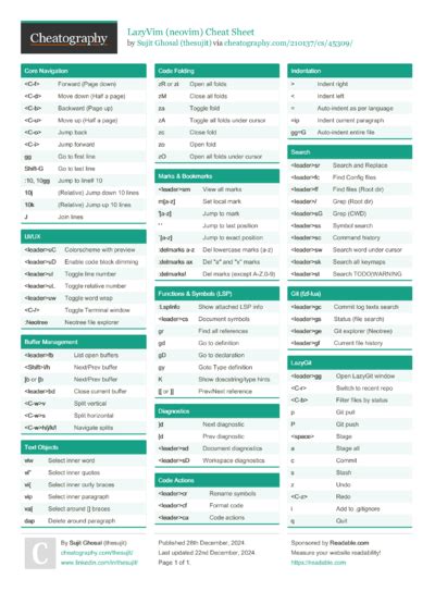 Kibana Query Language Kql Cheat Sheet By Thesujit Download Free