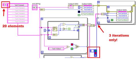 xml report format colors ni community